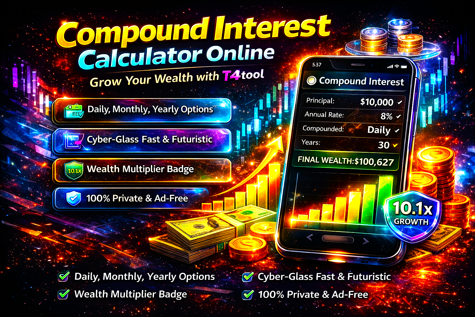 Best Compound Interest Calculator Online: Pro Wealth Multiplier [2026]